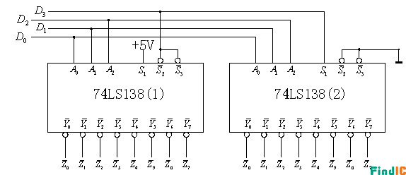 3线-8线译码器74LS138工作原理、引脚说明及典型电路应用 - 面包板社区