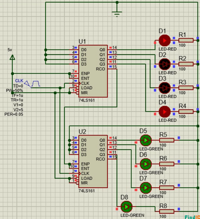 带你详细了解计数器74LS161的使用方法及典型电路 - 采芯网