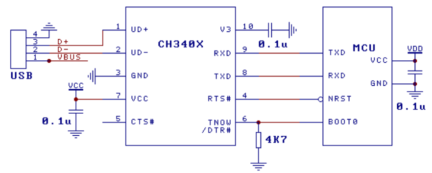 带你全面解析USB转串口芯片CH340 - 采芯网